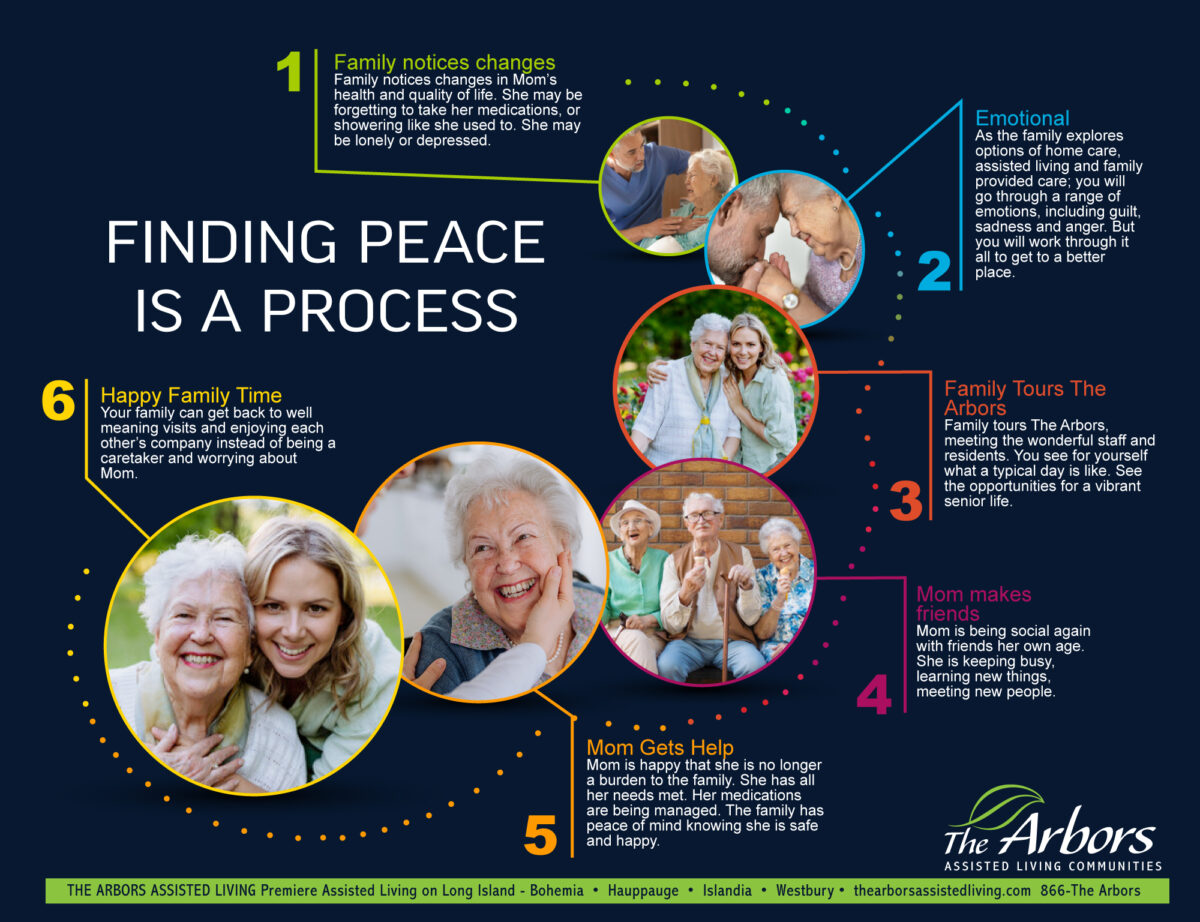 Finding Peace is a Process | https://thearborsassistedliving.com