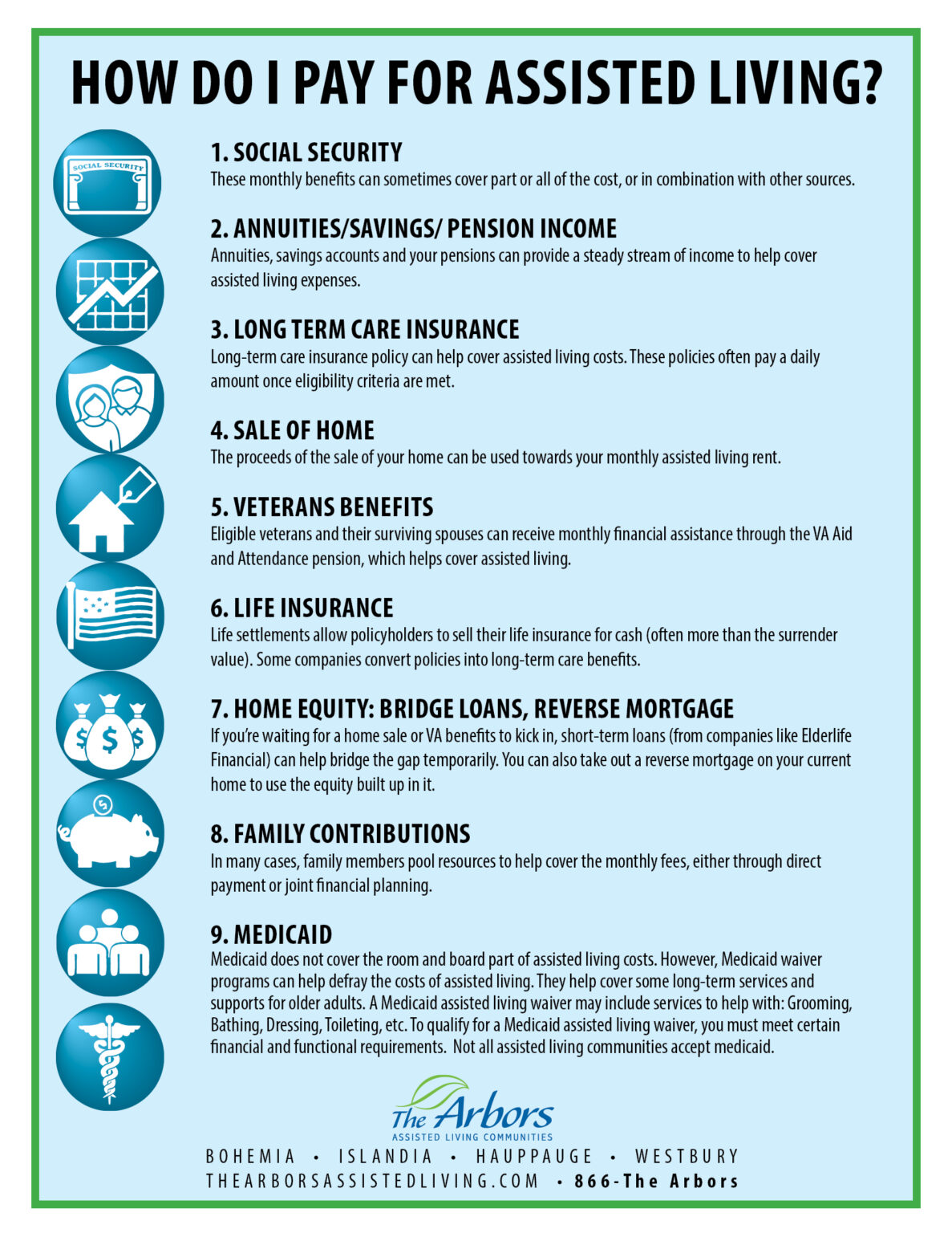 How Do I Pay for Assisted Living - The Arbors Assisted Living Community